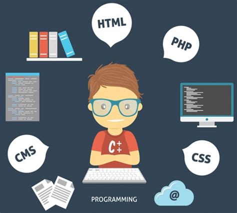 Open Source Tools That Simplify Tasks For C Programmers