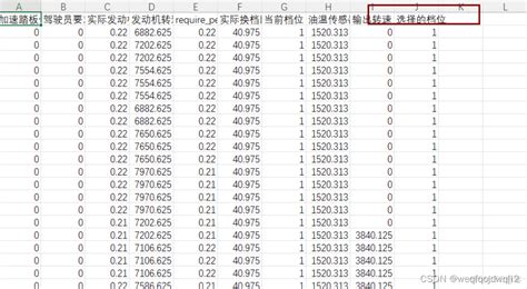 Pytorch搭建cnnlstmattention模型实战详细教程python 自然语言处理的技术博客51cto博客