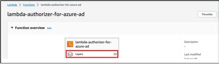 Secure API Authorization In Amazon API Gateway Using Microsoft Entra ID Microsoft Workloads On AWS
