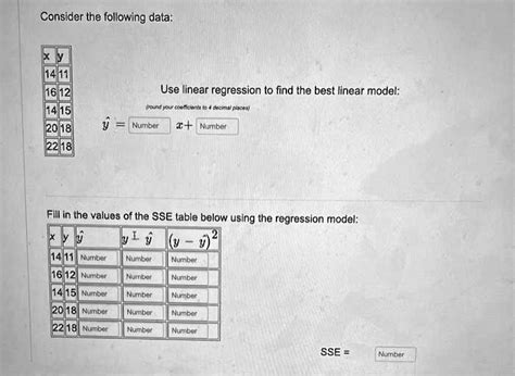 Consider The Following Data X Y 14 11 16 12 14 15 20 18 22 18 Use