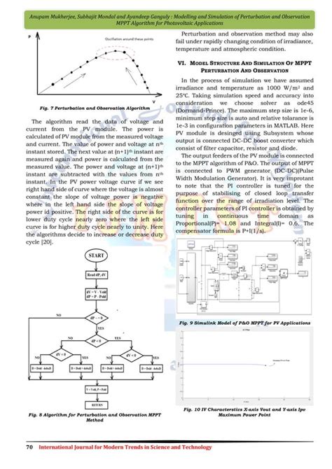Modelling And Simulation Of Perturbation And Observation Mppt Algorithm