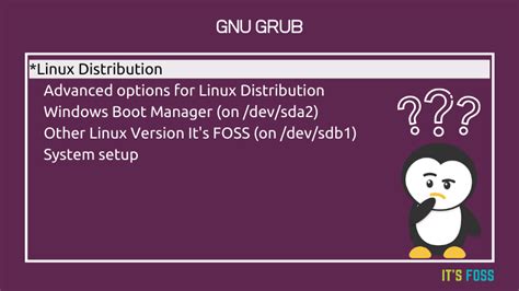 What Is Grub In Linux What Is It Used For