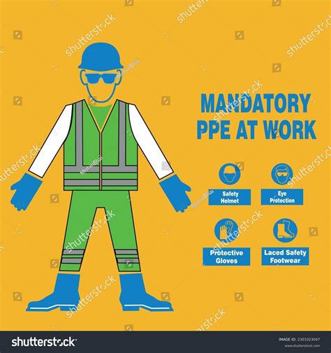 Vector Mandatory Ppe Signages Ready Print Stock Vector Royalty Free