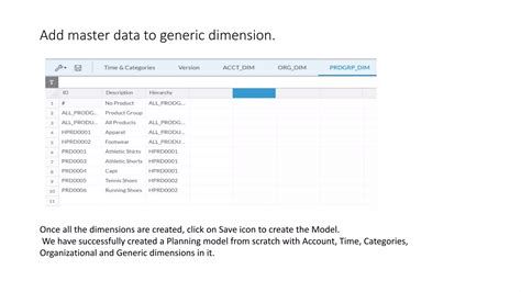 Sap Analytics Cloud PPTX Cloud Computing Internet