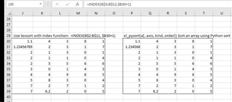 Sorting With Python And Numpy Newton Excel Bach Not Just An Excel Blog