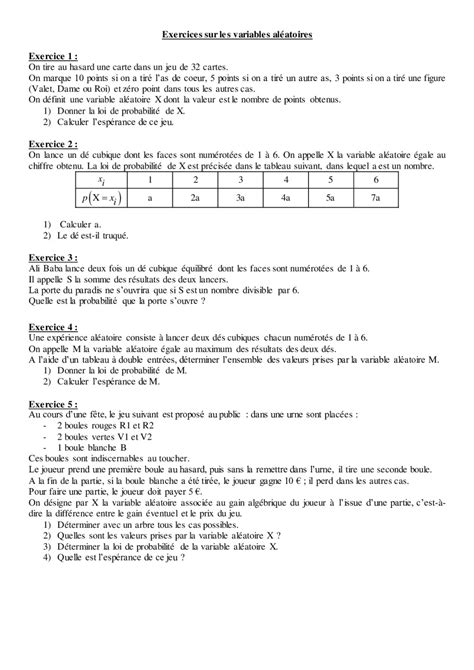 Variable Aléatoire Option Complémentaire 3m Synthèse Bdrp