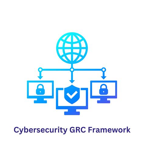 Cybersecurity Grc Framework Your It Career