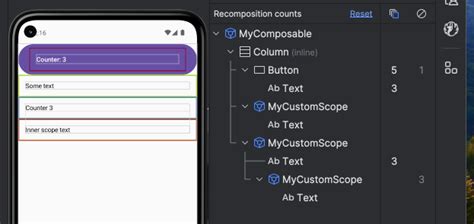 android why is using a launchedeffect with a key triggering recomposition of the whole