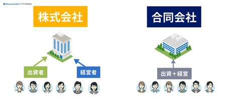 株式会社とは？仕組みやメリットをわかりやすく解説！ マネーフォワード クラウド会社設立