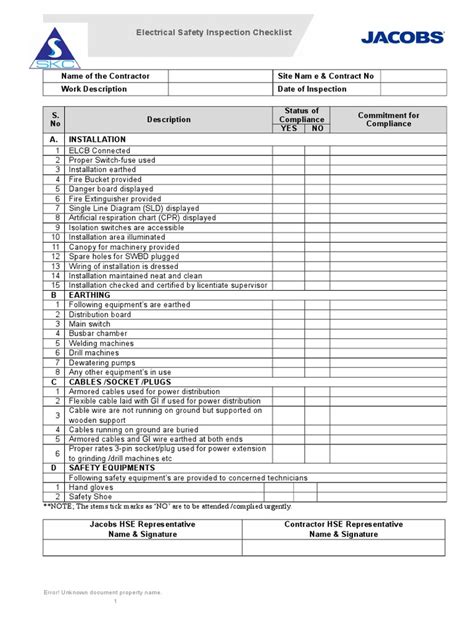 Electrical Safety Inspection Checklist Error Unknown Document