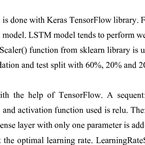 Heatmap Of Productivity Dataset After Removing Null Values Download Scientific Diagram