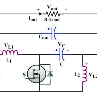 Theoretical Waveform For The Proposed Converter Under CCM Download Scientific Diagram