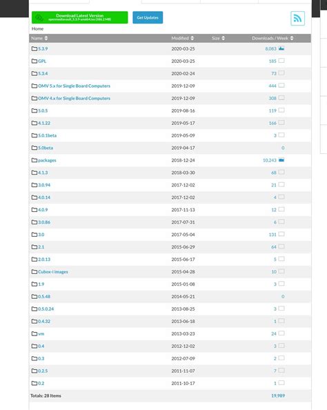 Installation Error General Openmediavault