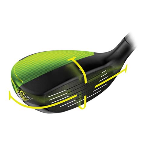 Hybrid Golf Clubs Ping