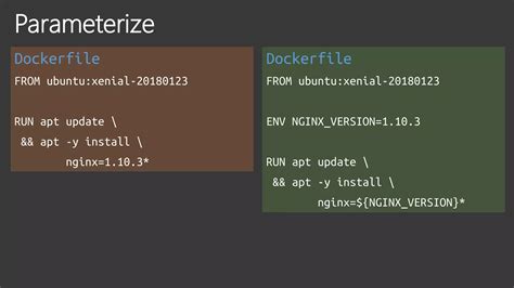 Lessons Learned From Running Docker In Production Ppt