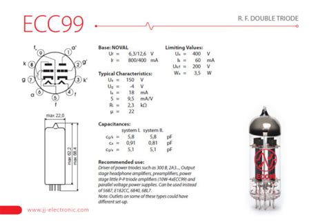 Ecc99 Eurotubes