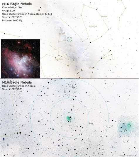 Messier Objects List Bath Astronomers