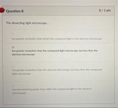 Solved Question 8 0 1 Pts The Dissecting Light
