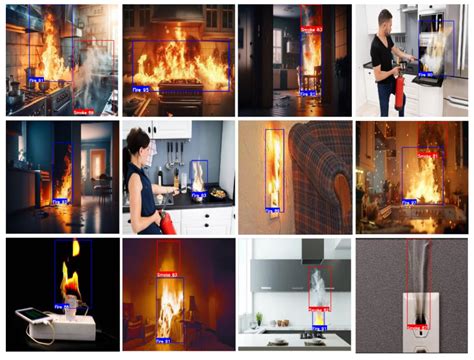 A Multi Scale Approach To Early Fire Detection In Smart Homes