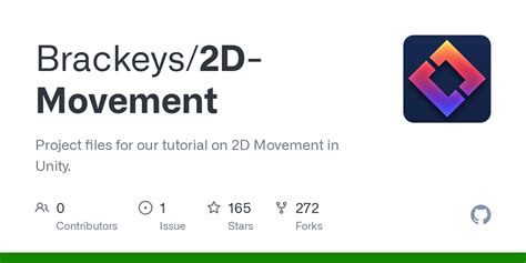 GitHub Brackeys 2D Movement Project Files For Our Tutorial On 2D