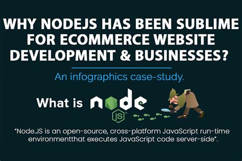Why Nodejs Has Been Sublime For Ecommerce Businesses Infographic