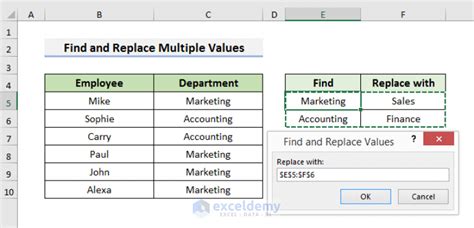 How To Find And Replace Multiple Values In Excel With Vba 3 Examples