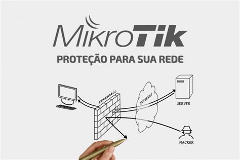 Firewall Mikrotik Configurar Regras Portas E Ips Segurança De Rede