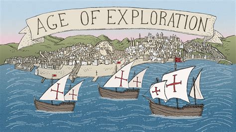 Age Of Exploration Portuguese And Spanish Exploration Diagram Quizlet