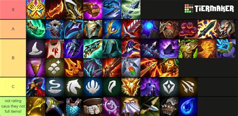 TFT Set Items Components And Full Items Tier List Community Rankings TierMaker