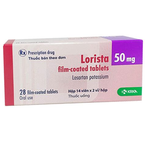 Lorista 50 Mg Nowe Rejestracje Produktów