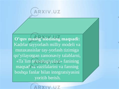 “ta`lim Texnologiyalari” Fanining Predmeti Maqsadi Va Vazifalari Pedagogika Slaydlar