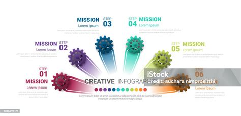 기어 톱니바퀴 6단계와 함께 하는 업계 프레젠테이션 모델 조정 된 작업 기계적 공정 기능 메커니즘의 개념 6에 대한 스톡 벡터