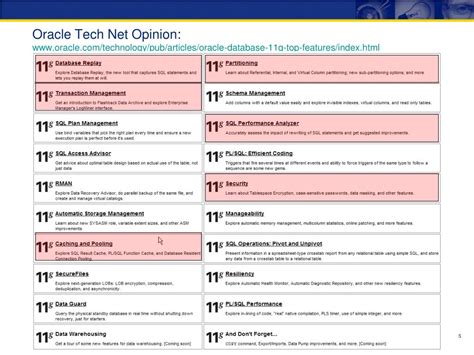 Ppt Oracle 11g R1 Top Features For Developers And Dbas Powerpoint