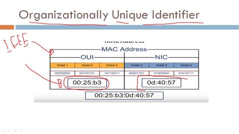 Find Out Whast A Device Is On Network Mac Address Jzaharmony