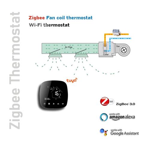Tuya Zigbee 온도 조절기 가열 및 냉각용 팬 코일 온도 조절기 알렉사 구글 홈과 작동 2 파이프 4 파이프