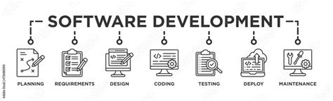 Software Development Life Cycle Banner Web Icon Vector Illustration