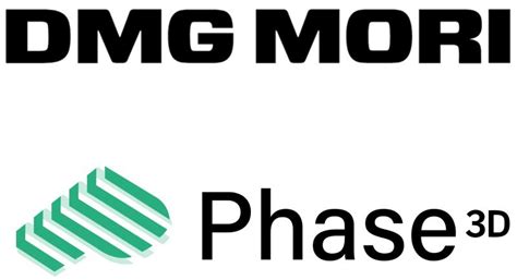 Niall Odowd Phd On Linkedin Rapidtct2023