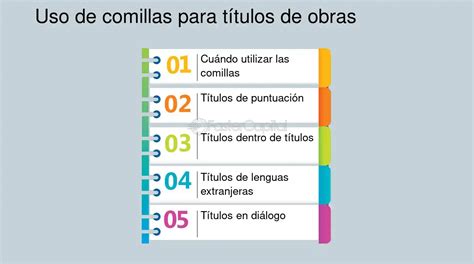 Ejemplos De Comillas