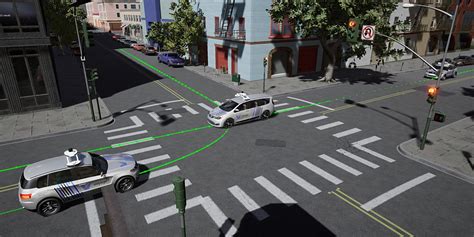 Self Driving Car · Github Topics · Github