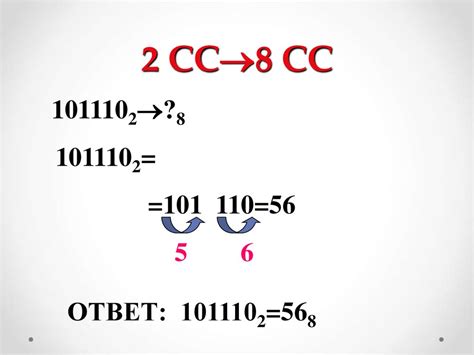 Системы счисления Перевод чисел презентация онлайн