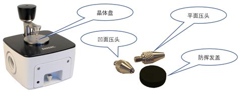 红外附件ATR之介绍篇 岛津新媒体管理系统
