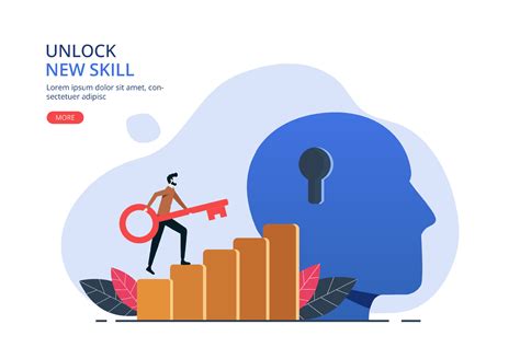 unlock new skill concept businessman with big key and key hole on head