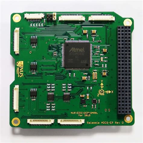 Nano Satellite Attitude Determination And Control System Engineering