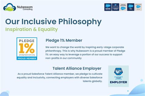 Nubessom Inclusive Culture