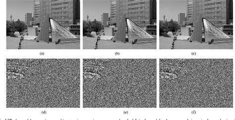 Figure 6 From Edge Adaptive Image Steganography Based On Lsb Matching