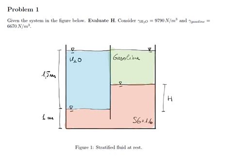 Solved Given The System In The Figure Below Evaluate H Chegg