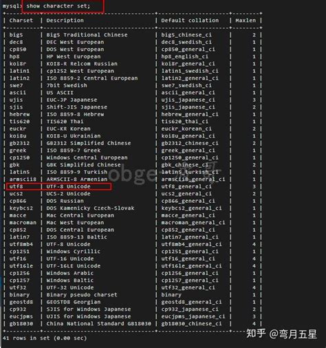 MySQL 字符集 character set 和 校对collate 三十一 知乎 MySQL 字符集 character set 和 校对collate 三十一 知乎