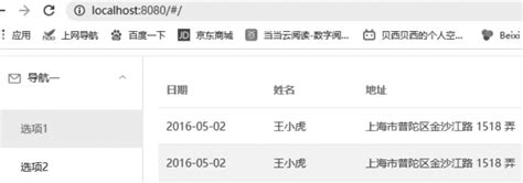 使用elementui构建vuejs项目菜单 Csdn博客