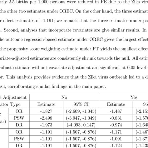 A Graphical Illustration Of A Simple Causal Model Variables With Bold