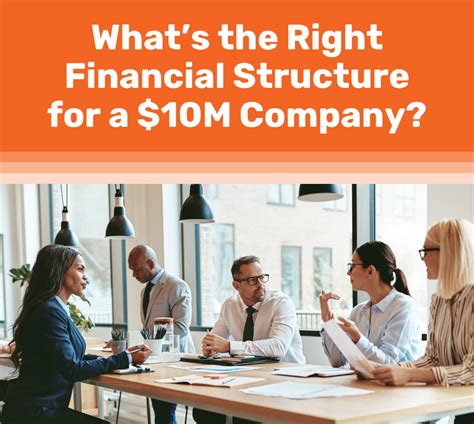 Whats The Right Financial Structure For A 10m Company Mod Ventures